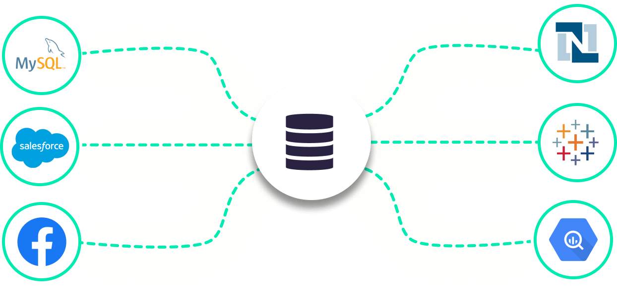 Integrate.io | Measuring Hard ROI Of A No-Code Data Pipeline Platform