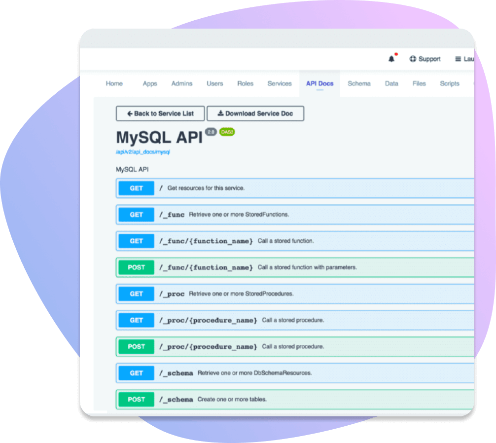 Integrate.io - One Platform To Support Your Entire Data Journey ...