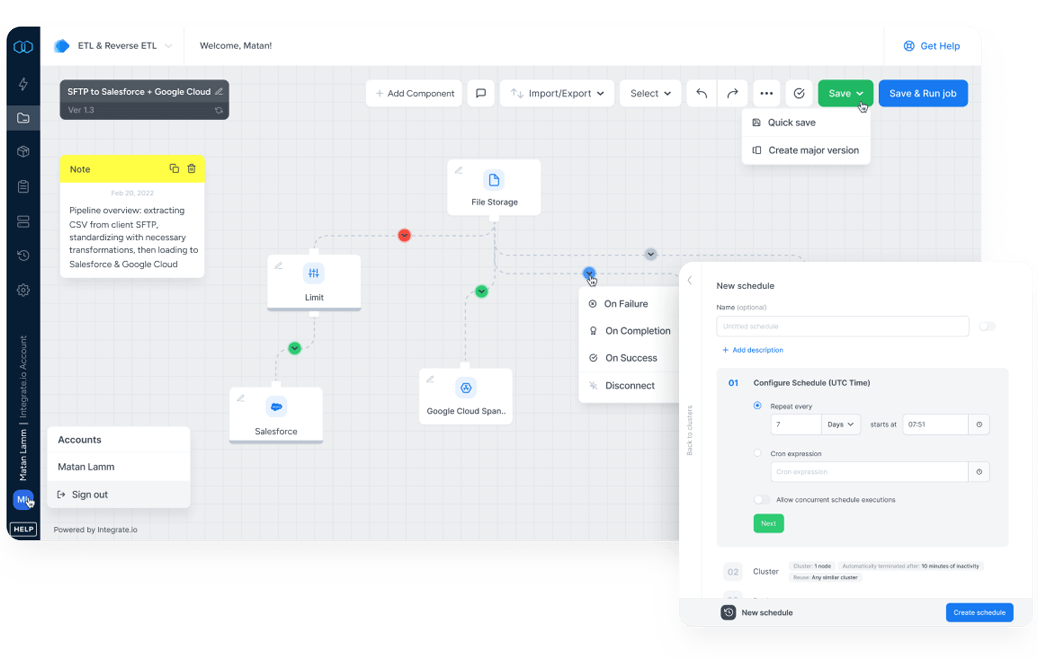 Integrate.io | Low-Code ETL & Reverse ETL for MySQL and Amazon Redshift