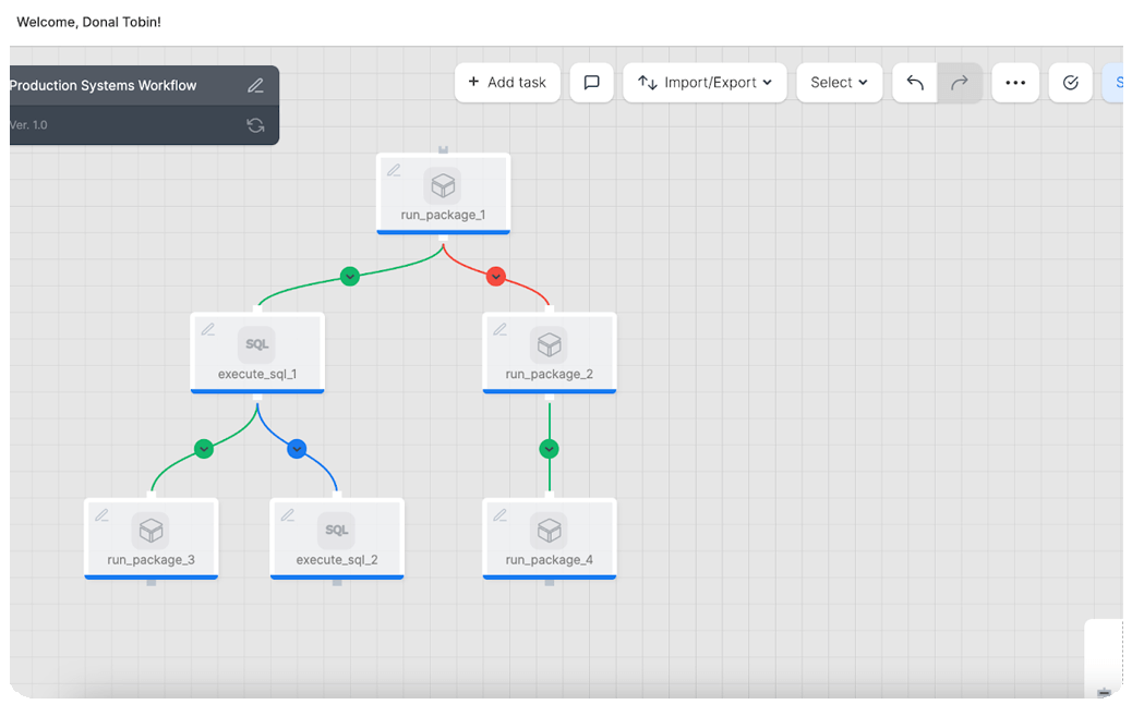 Integrate.io | Low-Code ETL & Reverse ETL for MySQL and Amazon Redshift
